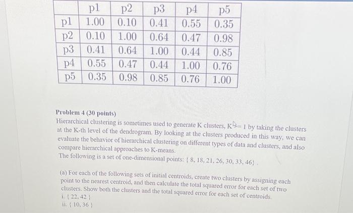 Solved Problem 1 25 Points Suppose That The Data Mining