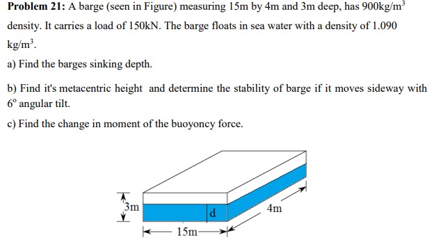 Solved Problem 21: A barge (seen in Figure) ﻿measuring 15m | Chegg.com