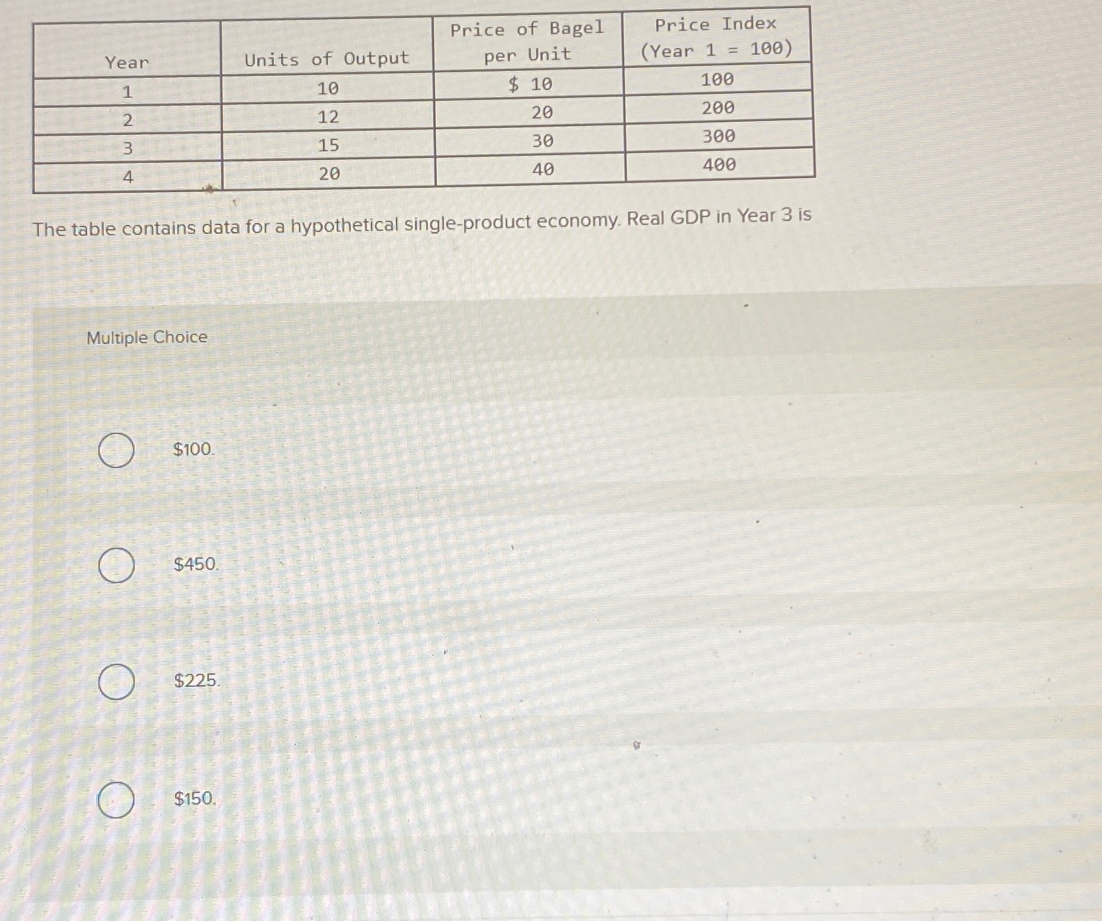 Solved \table[[Year,Units of Output,\table[[Price of | Chegg.com