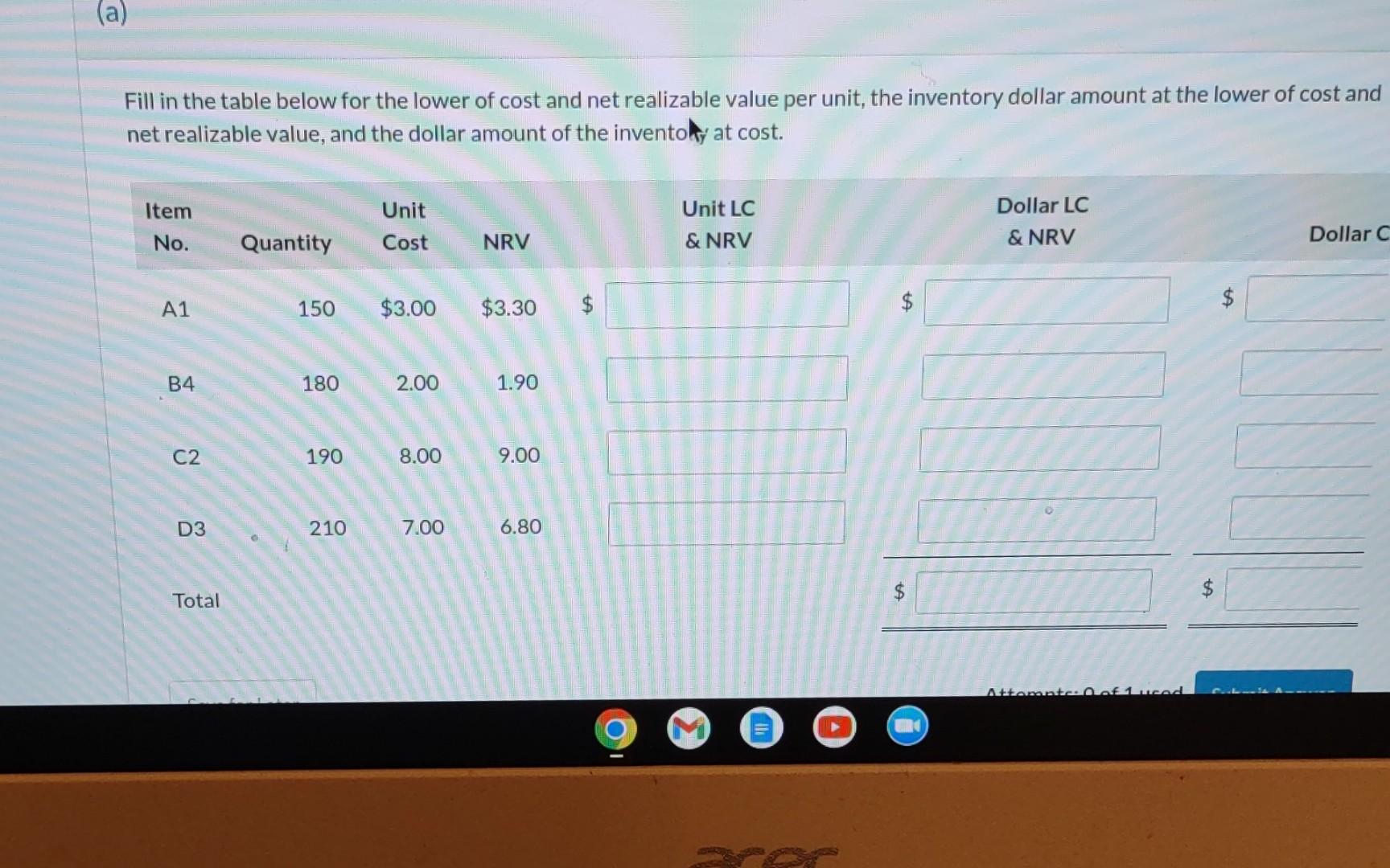 Solved Oriole Ltd. had the following items in inventory as | Chegg.com