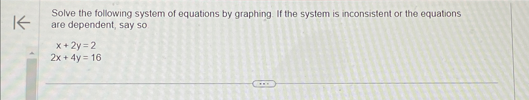 Solved Solve the following system of equations by graphing. | Chegg.com
