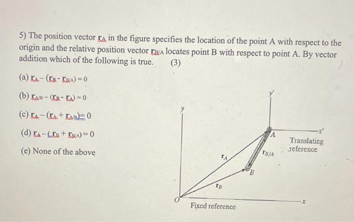 Solved 5) The position vector ca in the figure specifies the | Chegg.com
