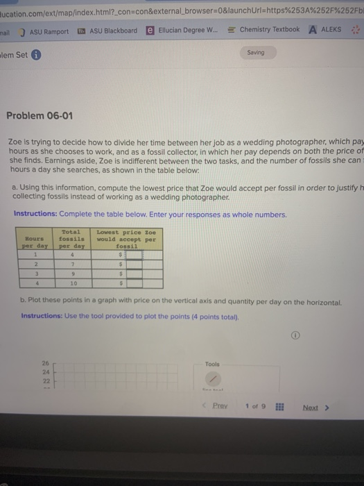 Solved Zoe is trying to decide how to divide her time | Chegg.com