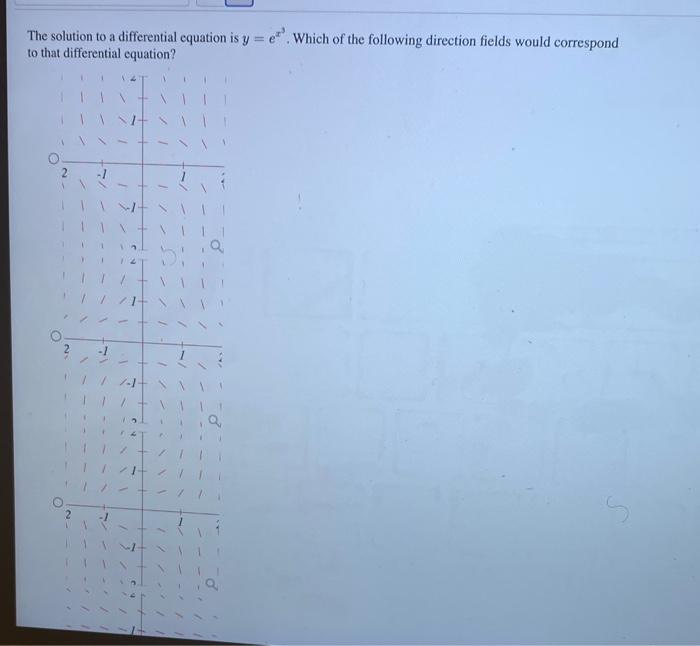 Solved 1-1+ - // 2 1 -1 Which of the following equations | Chegg.com