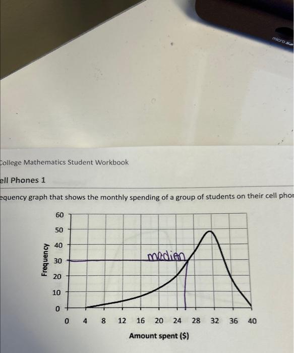Solved i think i calculated the median correctly. my | Chegg.com