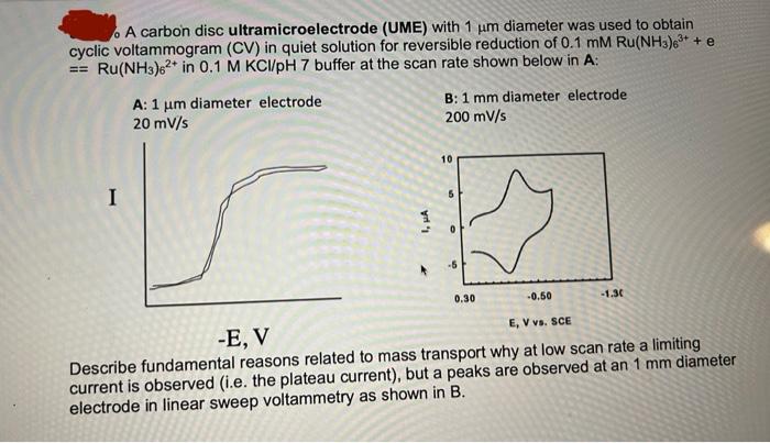 A carbon disc ultramicroelectrode (UME) with 1μm | Chegg.com