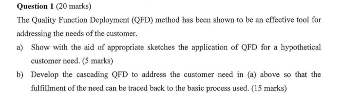Solved Question 1 (20 marks) The Quality Function Deployment | Chegg.com