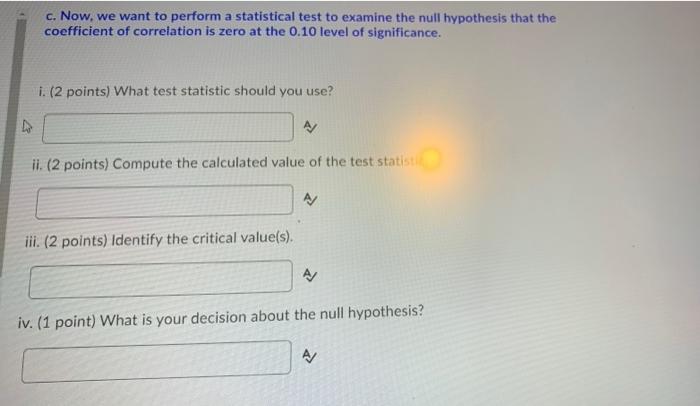 Part of an Excel output relating X (independent | Chegg.com