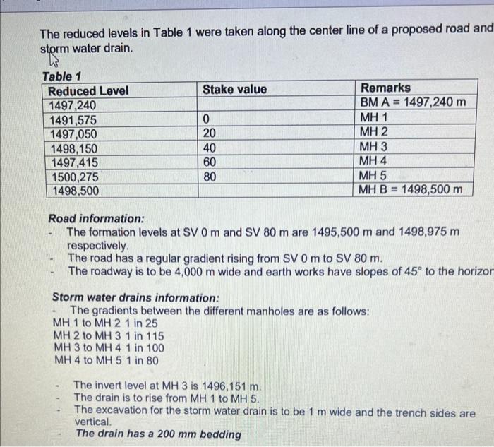 Solved The reduced levels in Table 1 were taken along the | Chegg.com