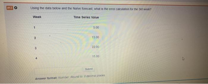 Solved #13 O Using the data below and the Naive forecast, | Chegg.com
