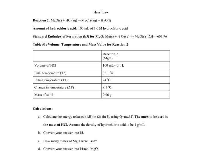 Solved Hess Law Reaction 2: MgO(s) + HCl(aq) --MgCl2 (aq) | Chegg.com