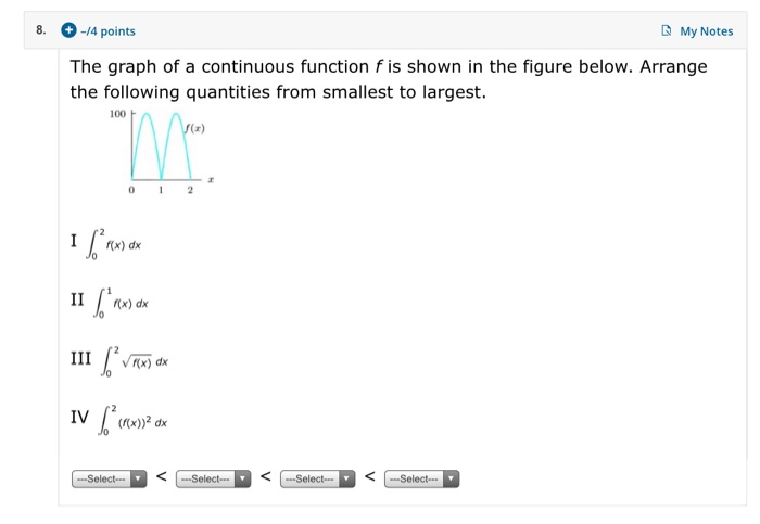 Solved 8. -14 points My Notes The graph of a continuous | Chegg.com