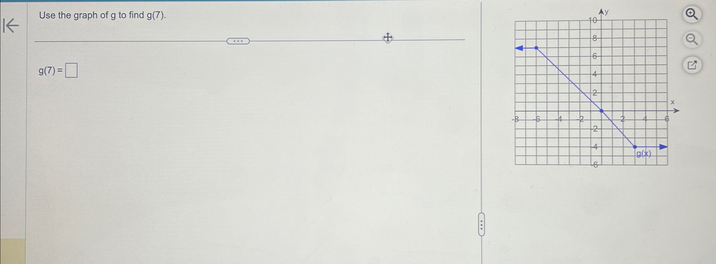 Solved Use the graph of g ﻿to find g(7).g(7)= | Chegg.com