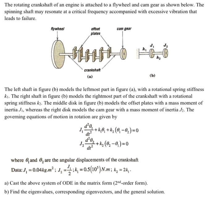 Solved The rotating crankshaft of an engine is attached to a | Chegg.com