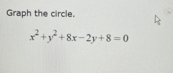 Solved Graph the circle. x2+y2+8x−2y+8=0 | Chegg.com