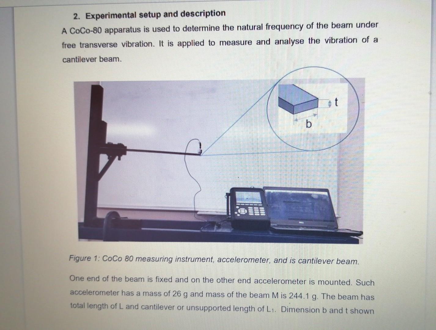 Solved 2. Experimental setup and description A CoCo-80 | Chegg.com