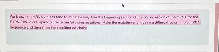 Solved we know that mRNA viruses tend to mutate easily. Use | Chegg.com