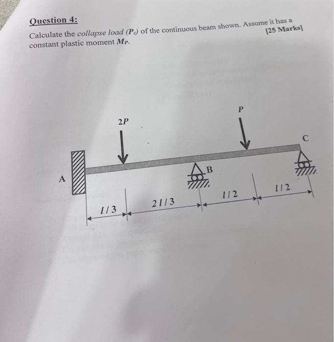 Solved Question 4: Calculate the collapse load \\( | Chegg.com