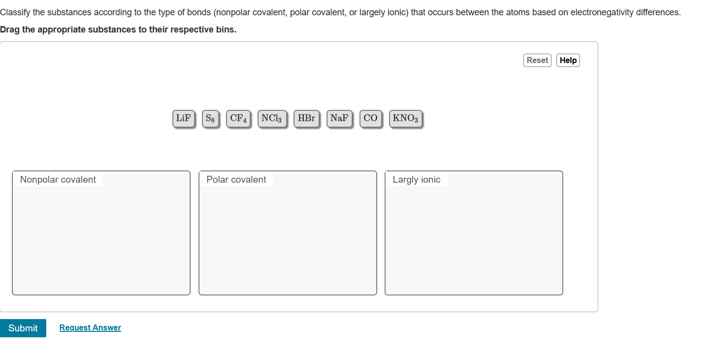 Solved Classify the substances according to the type of | Chegg.com
