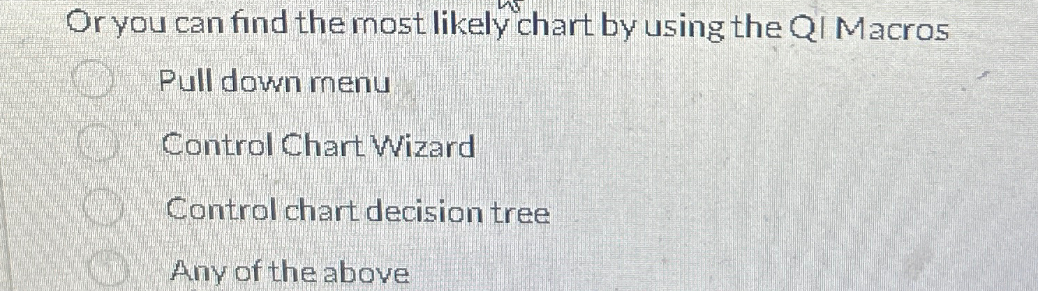 Solved Or you can find the most likely chart by using the Q| | Chegg.com
