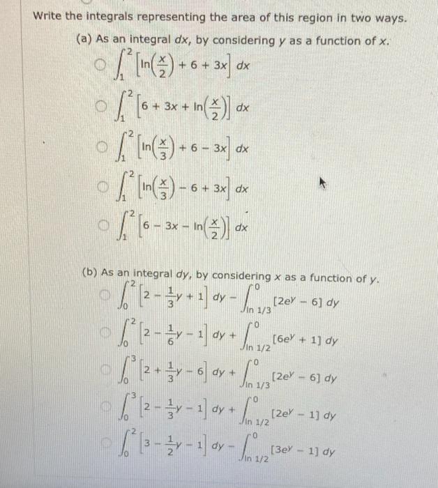 Solved Sketch the region bounded by the graph of y = in and | Chegg.com