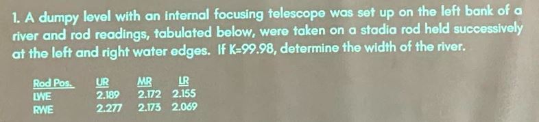 Solved A dumpy level with an internal focusing telescope was | Chegg.com