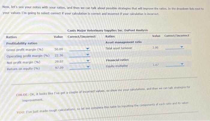 Solved Now, let's see your notes with your ratios, and | Chegg.com