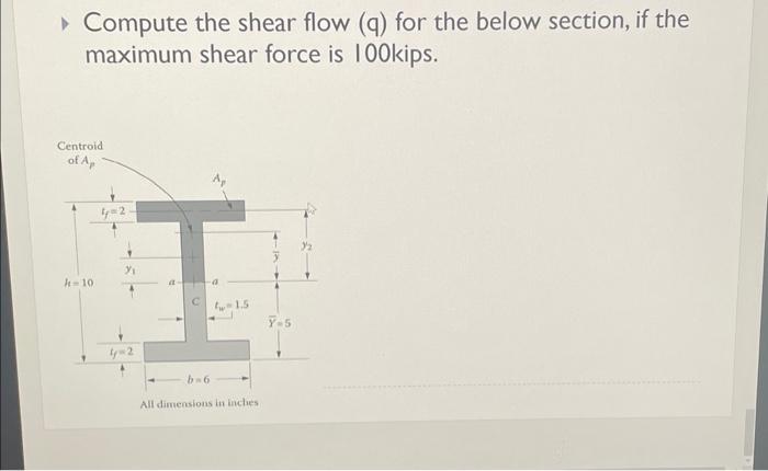 Solved Compute the shear flow (q) for the below section, if | Chegg.com
