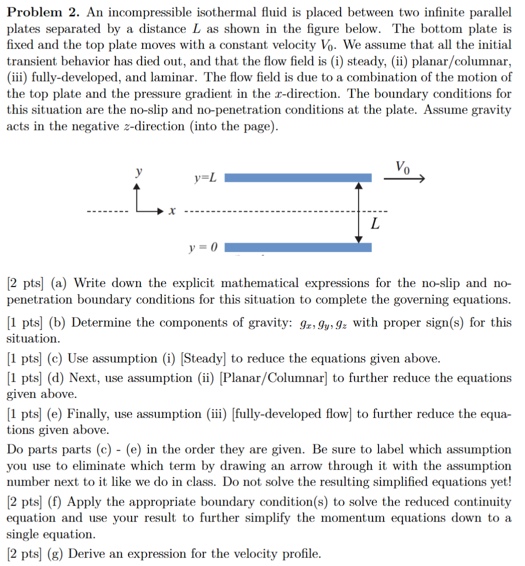 Solved Problem 2. ﻿An incompressible isothermal fluid is | Chegg.com