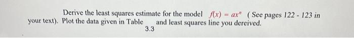 Solved Derive the least squares estimate for the model f(x) | Chegg.com