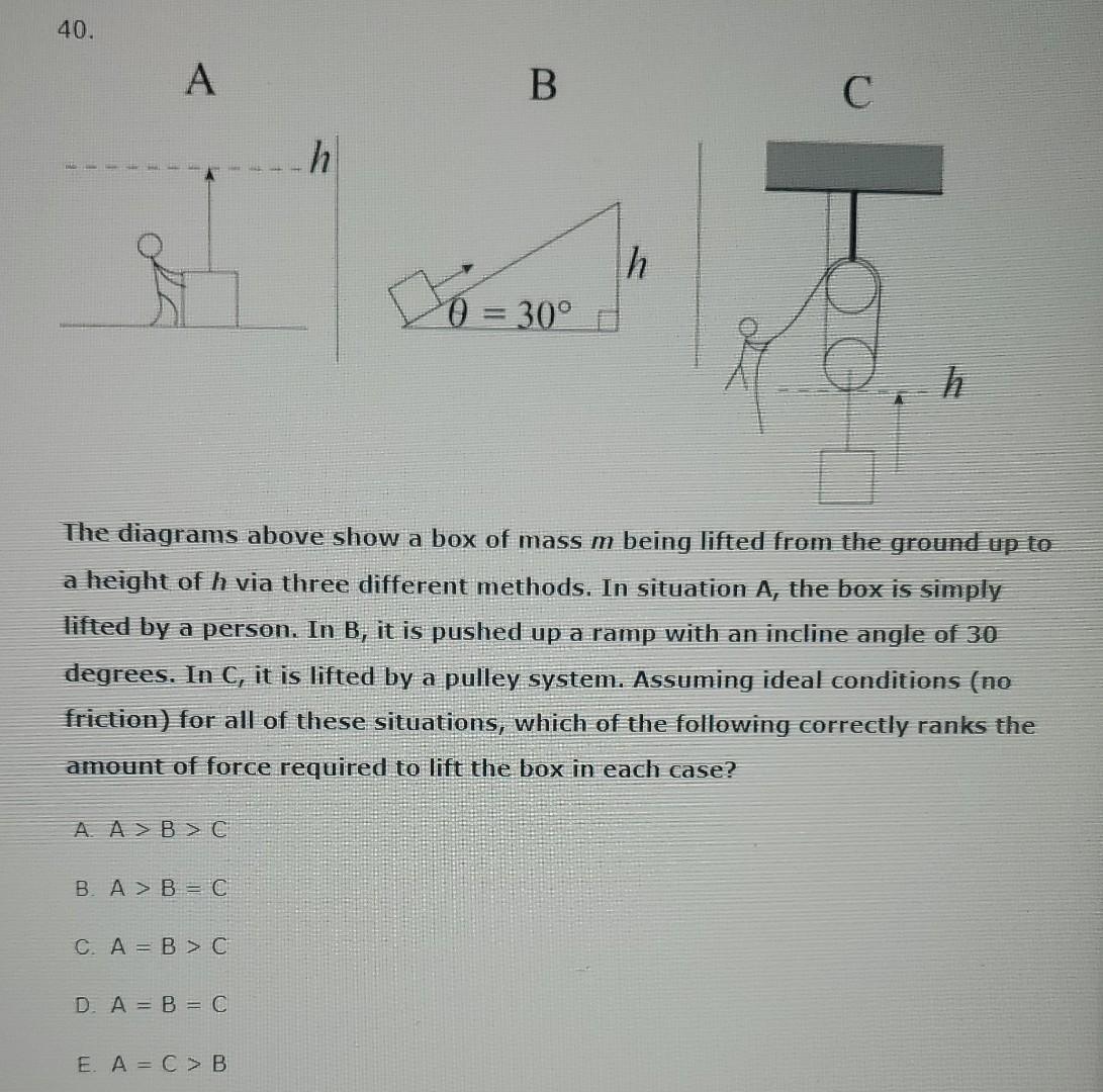 Solved The diagrams above show a box of mass m being lifted | Chegg.com