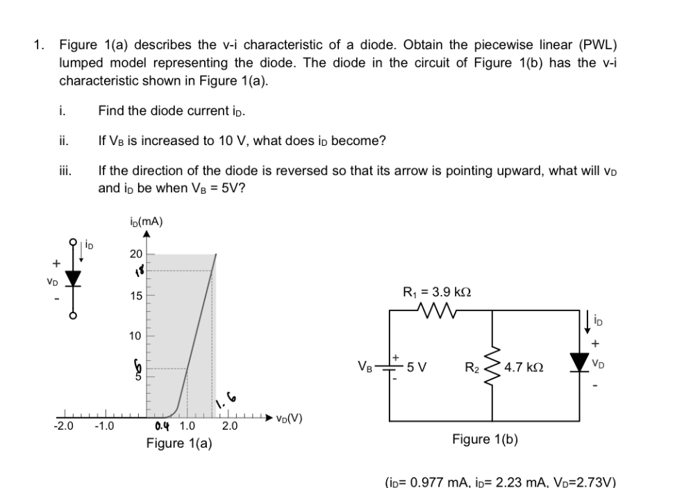 Solved Figure 1(a) ﻿describes the v-i characteristic of a | Chegg.com
