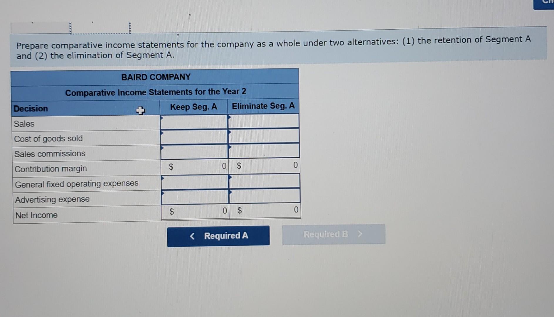 Solved Baird Company operates three segments. Income | Chegg.com