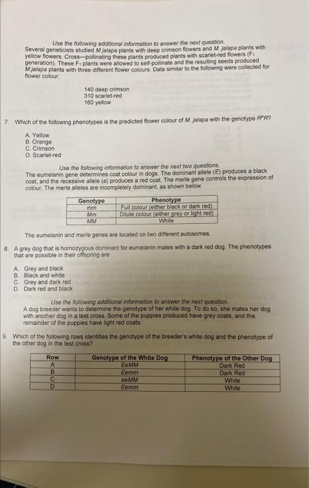 Use the following additional information fo answer | Chegg.com