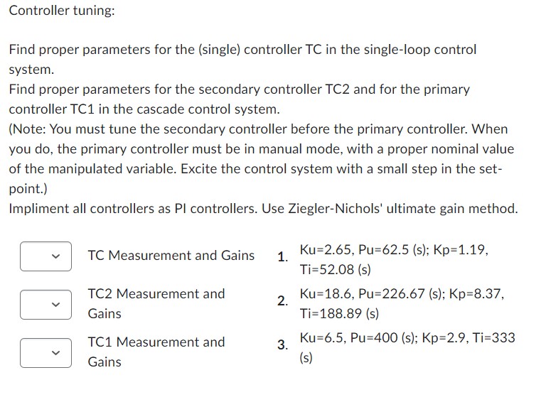 Solved Controller tuning:Find proper parameters for the | Chegg.com