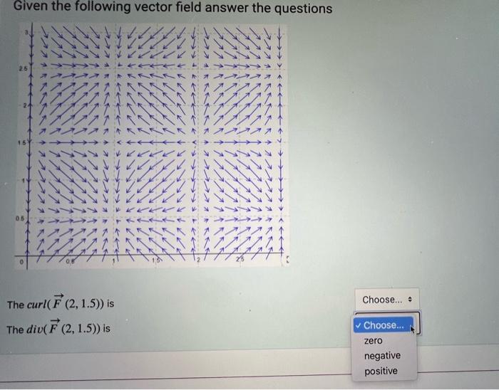 Solved Given the following vector field answer the questions | Chegg.com