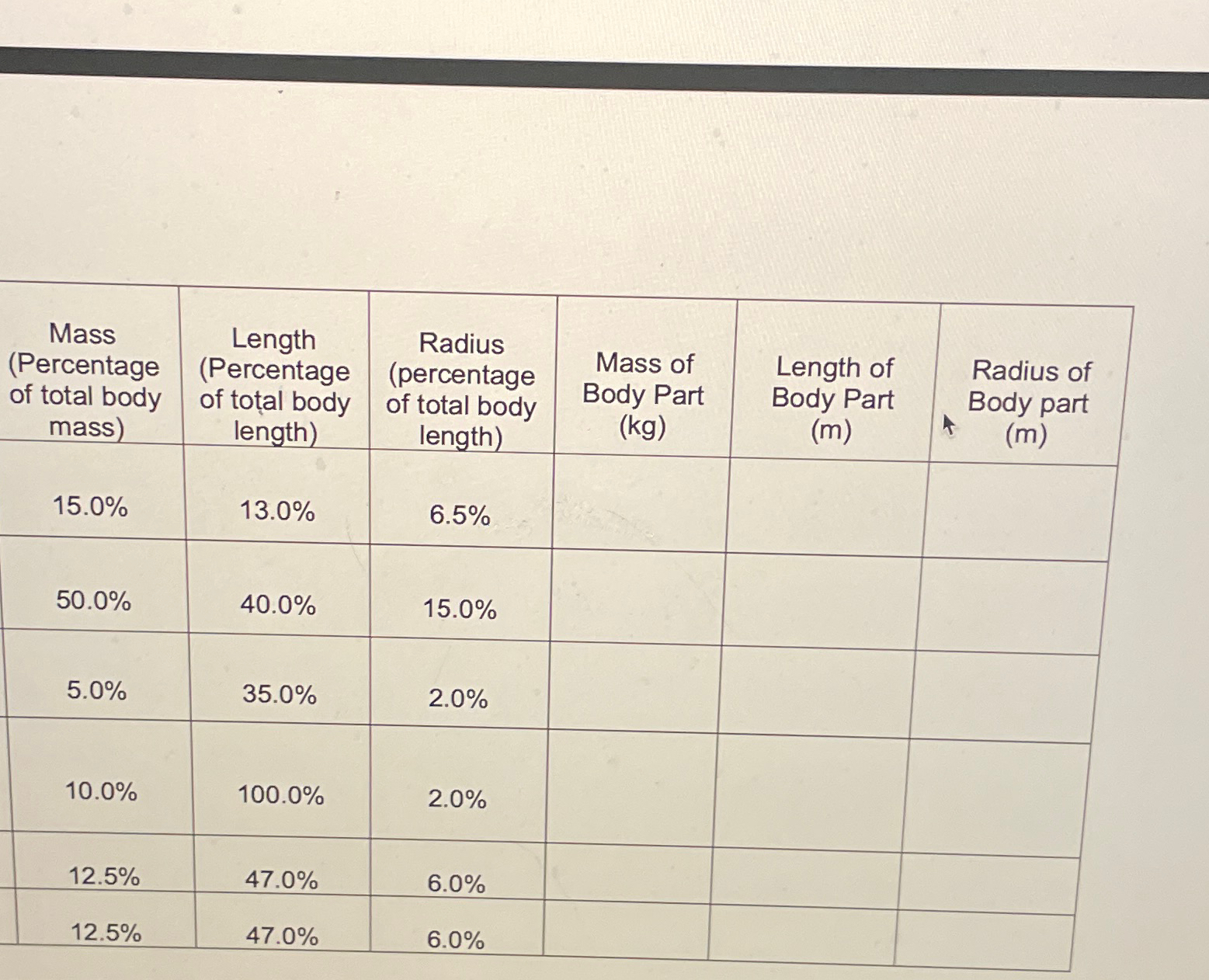 \table[[\table[[Mass],[(Percentage],[of total | Chegg.com