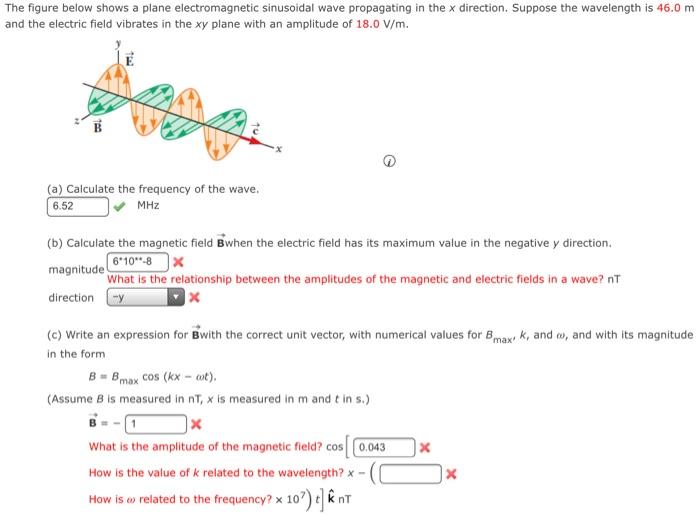 Solved The figure below shows a plane electromagnetic | Chegg.com