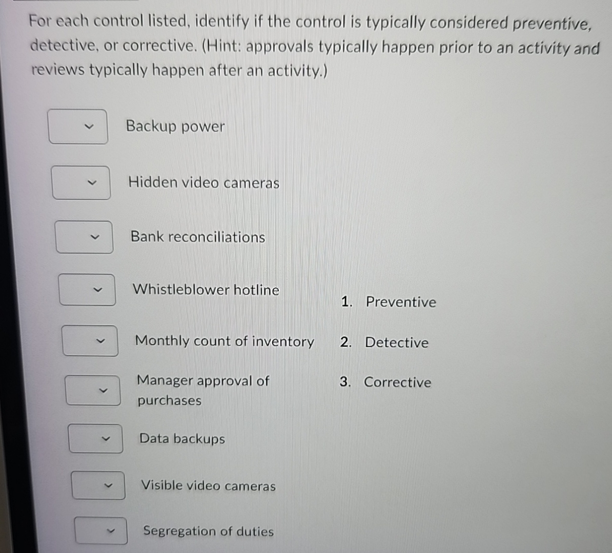 Solved For each control listed, identify if the control is | Chegg.com