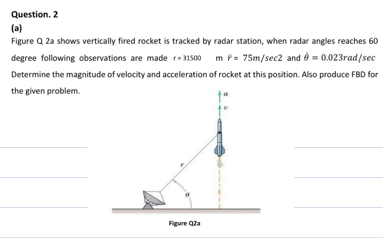 Question. 2(a)Figure Q 2a shows vertically fired | Chegg.com