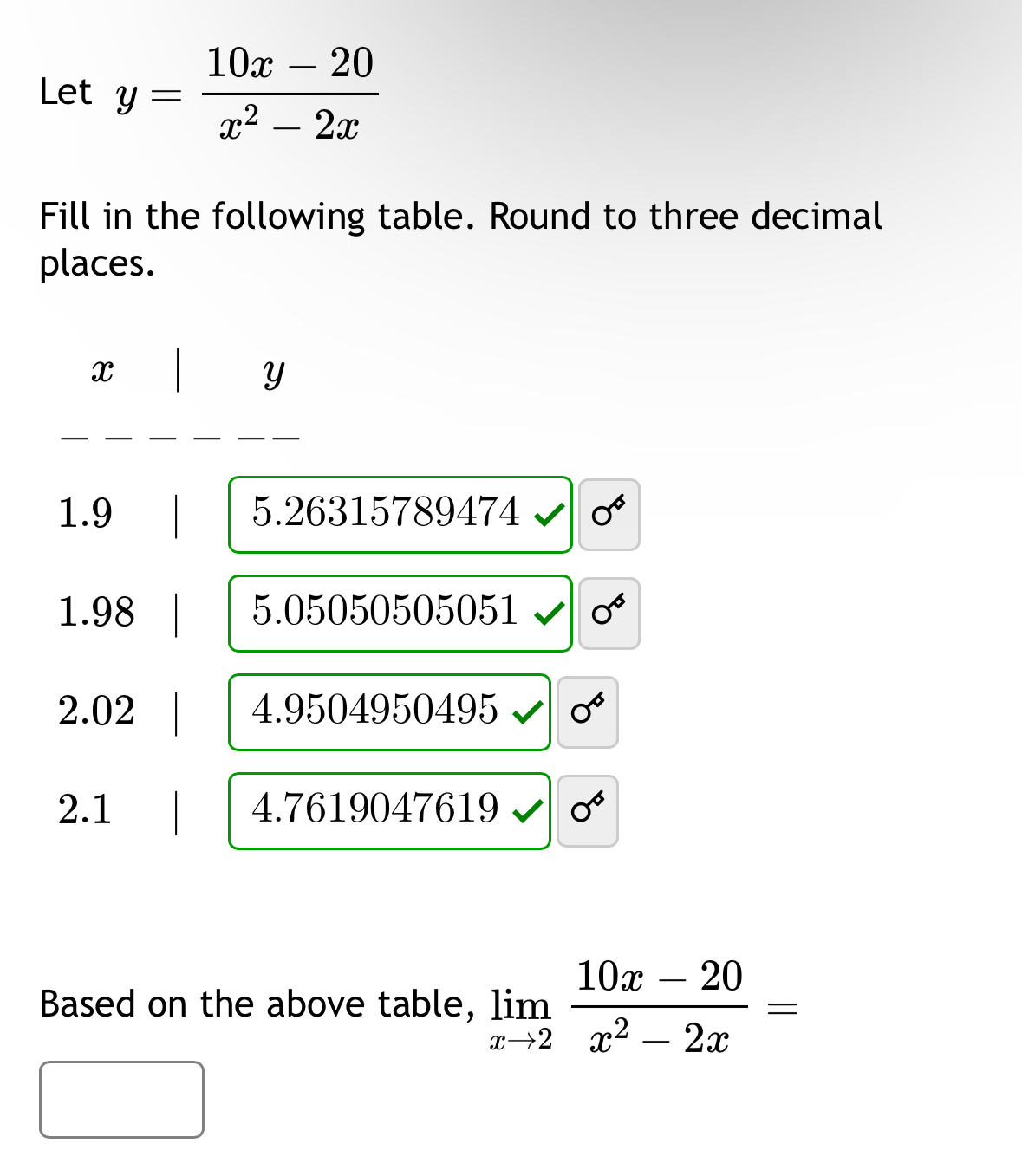 Solved Let y=10x-20x2-2xFill in the following table. Round | Chegg.com