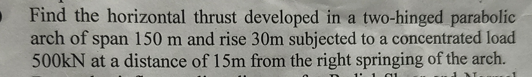 Solved Find the horizontal thrust developed in a two-hinged | Chegg.com