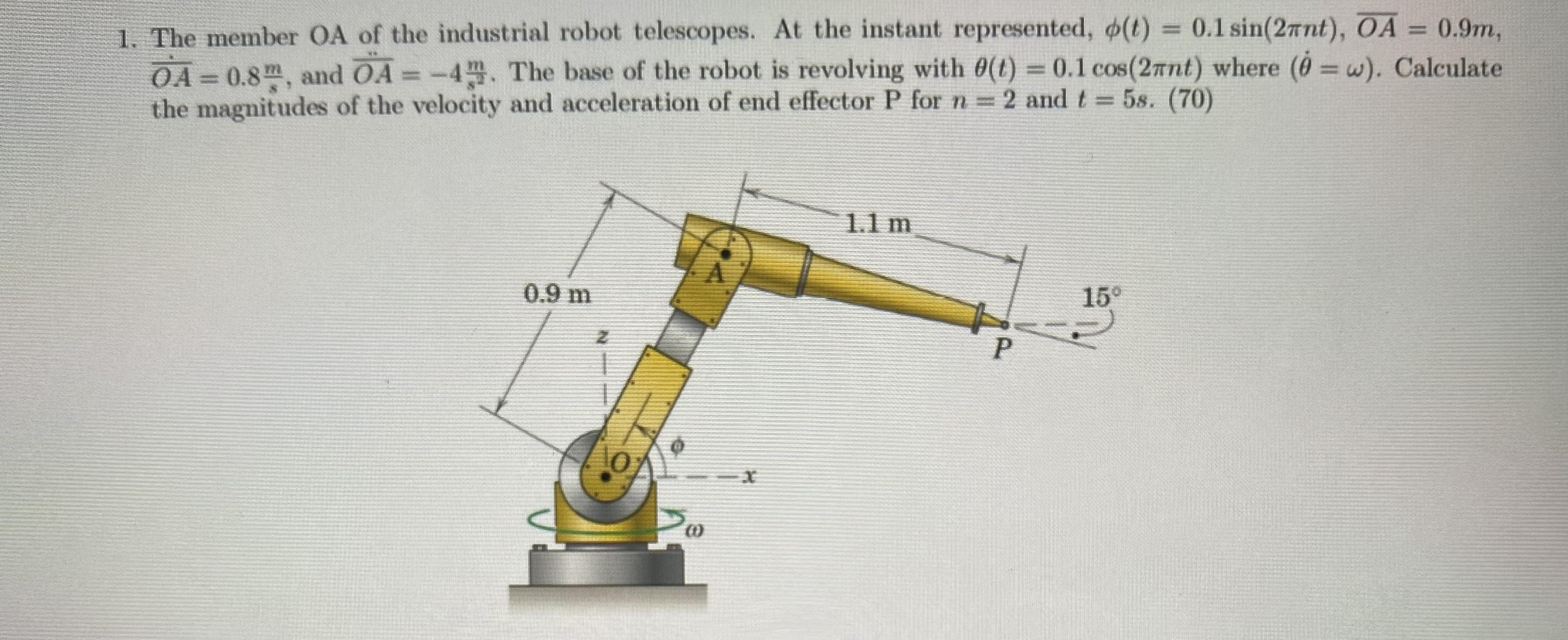 Solved The member OA of the industrial robot telescopes. At | Chegg.com