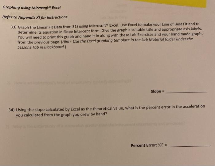 Graphing using Microsoft Excel Refer to Appendix XI | Chegg.com
