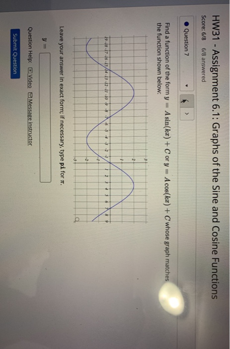 Solved HW31 - Assignment 6.1: Graphs of the Sine and Cosine | Chegg.com