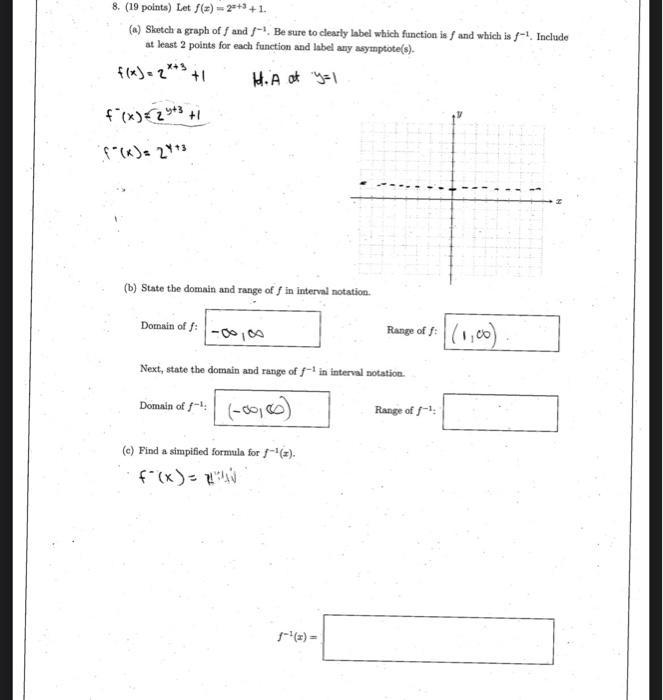 Solved 8. (19 points) Let f(x)=2x+3+1. (a) Sketch a graph of | Chegg.com