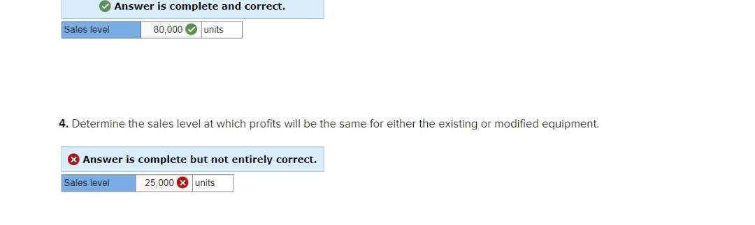 Solved 2. Determine the sales level in units at which the | Chegg.com