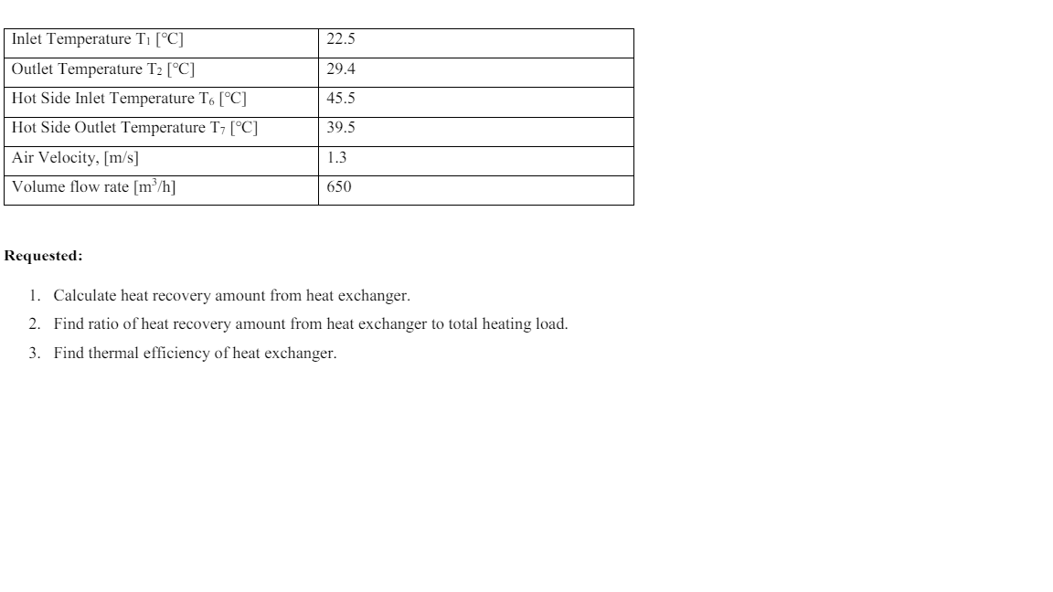 Solved Fig. 1. ﻿Experimental set-up.Table 1. ﻿Technical | Chegg.com