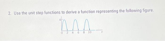 Solved 2. Use the unit step functions to derive a function | Chegg.com