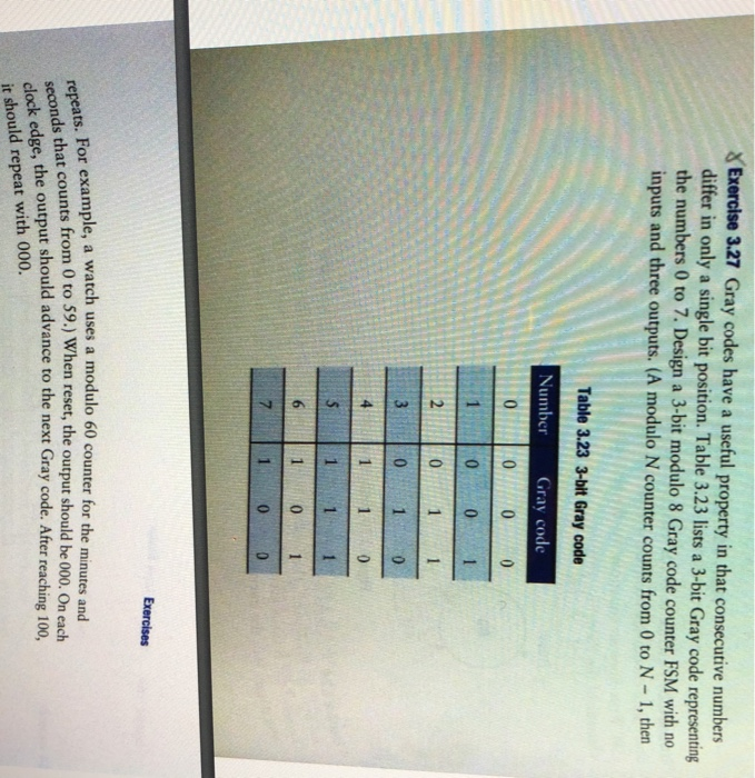 Solved Exercise 3.27 Gray codes have a useful property in | Chegg.com